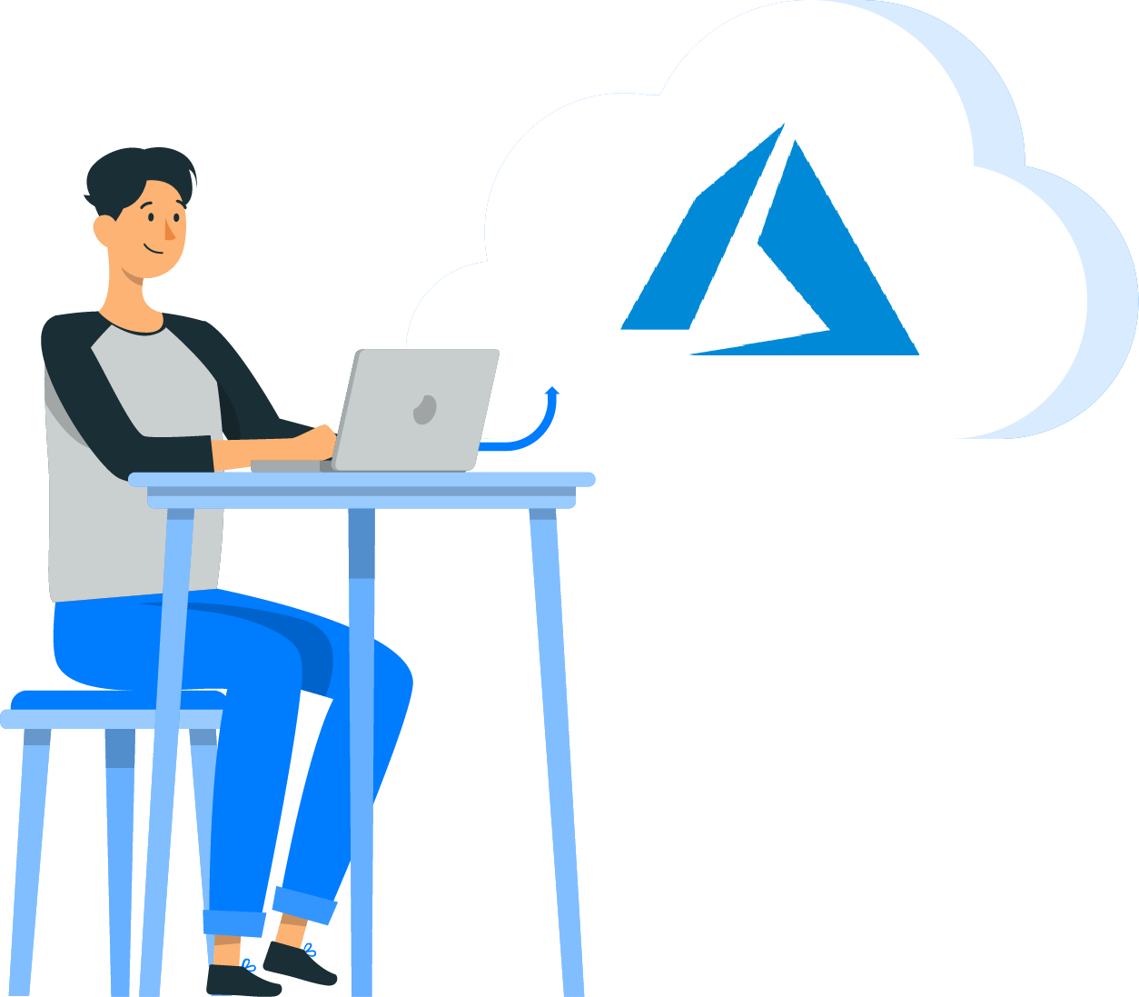 Microsoft Azure Cloud | Resource Center - Narola Solutions